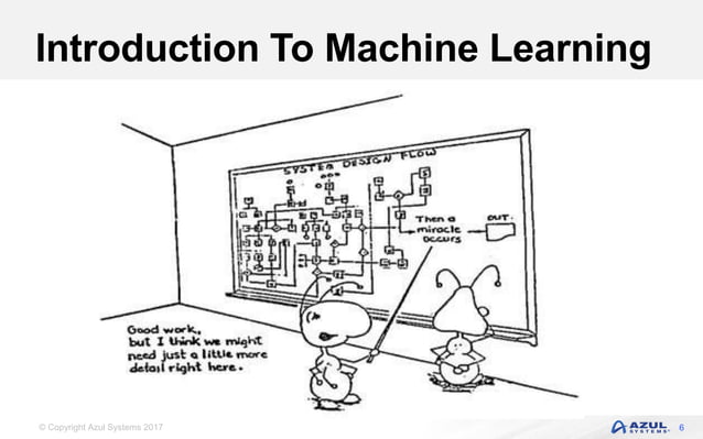 Building a Brain with Raspberry Pi and Zulu Embedded JVM | PPT