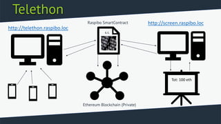 Ethereum SmartContracts - An example | PDF | Programming Languages | Computing