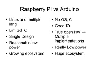 Ras pioverview | PPT