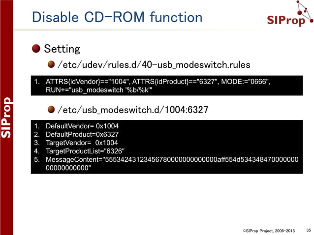 The Self-Contained SDR Satellite Grand Station with Raspberry Pi 3 | PPT
