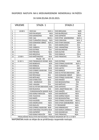 Raspored2015 (1) | PDF