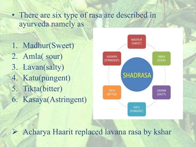 RAS ppt.pptx | Pharmaceutical Drugs | Medical Health