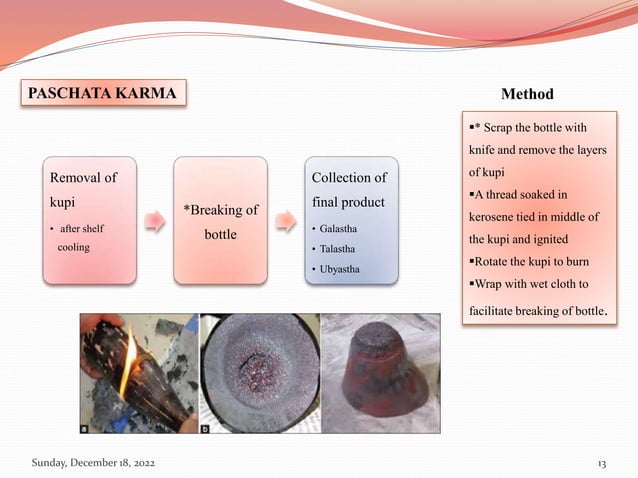 kajjali and sindoor kalpana | PPTX | Hinduism | Religion & Spirituality