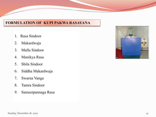 kajjali and sindoor kalpana | PPTX