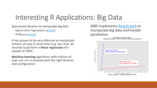 R as supporting tool for analytics and simulation | PPT