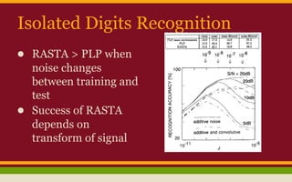 Rasta processing of speech | PPT