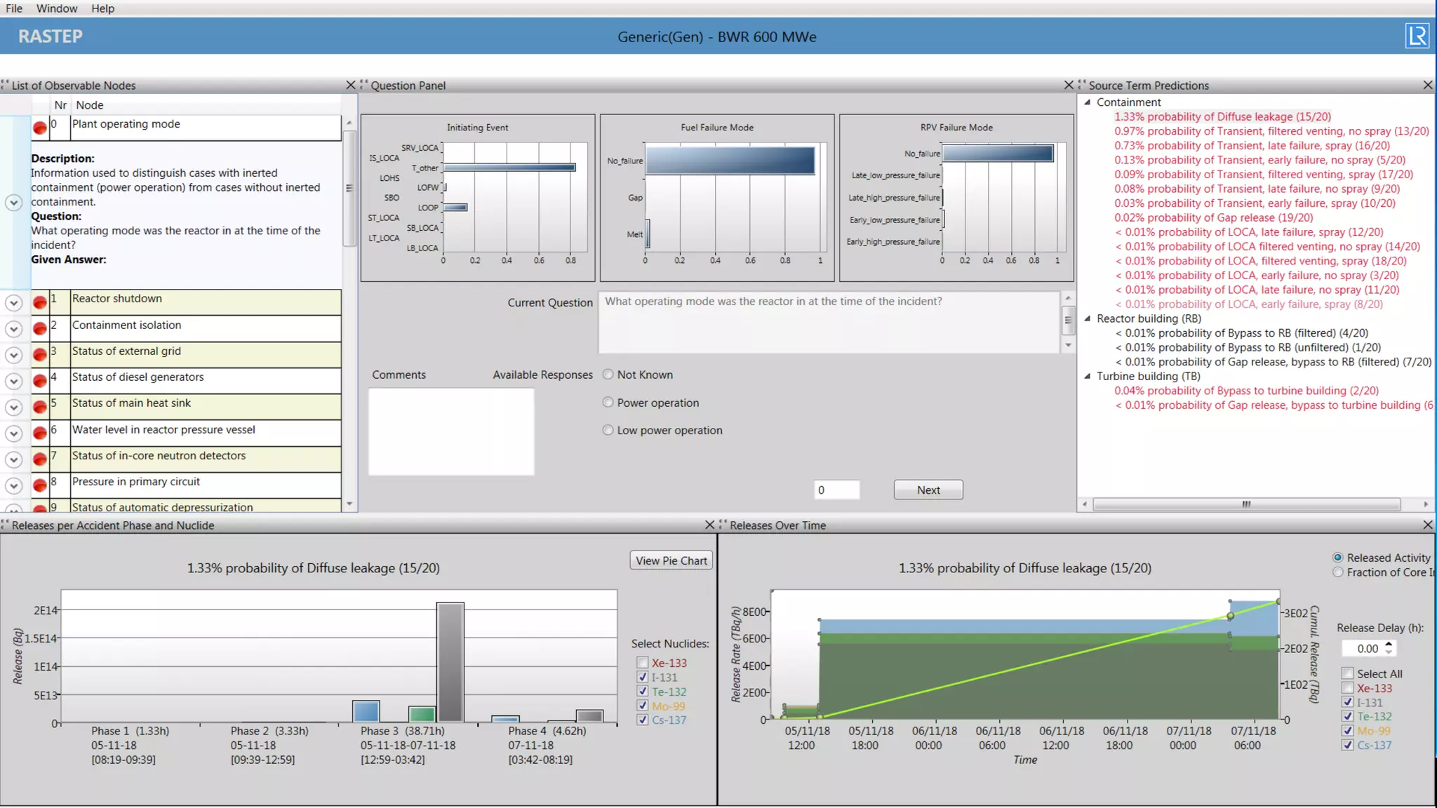 RASTEP presented at the Resilience Shift tools workshop | PDF