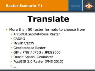 Maximize the Value of Raster Data Using FME | PPT