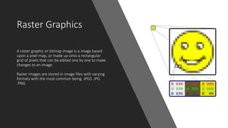 Raster and vector | PPT