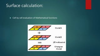 Raster data analysis | PPTX