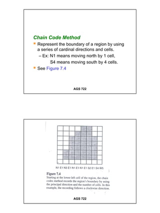 Raster data model | PDF | Computing | Technology & Computing