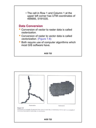 Raster data model | PDF | Computing | Technology & Computing