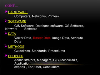 rasterdatamodel......................... | PPT