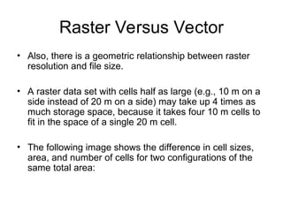 Raster data Model GIS new presentation.ppt