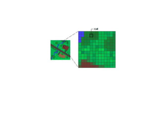 Raster data ppt | PPTX