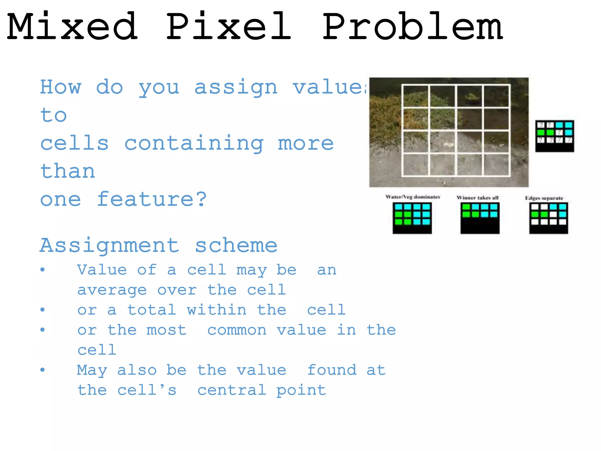 Raster gis assignment help | PPT