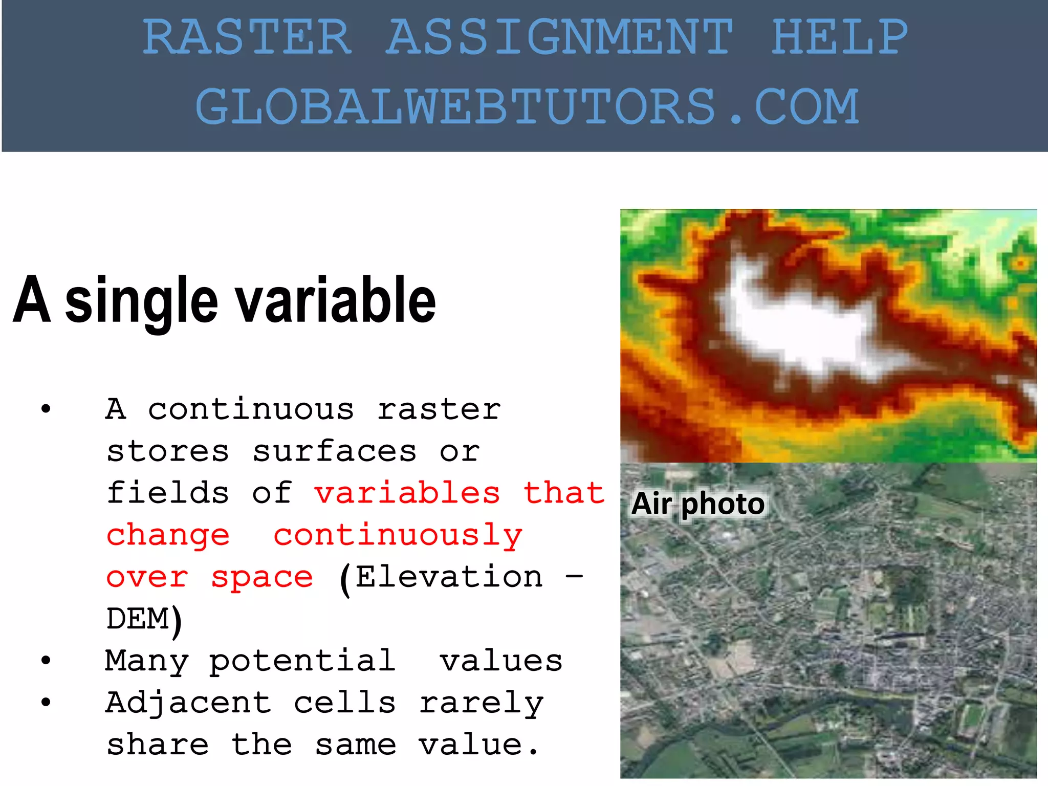 Raster gis assignment help | PPT
