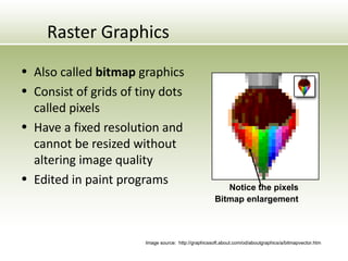 Raster graphics | PPT