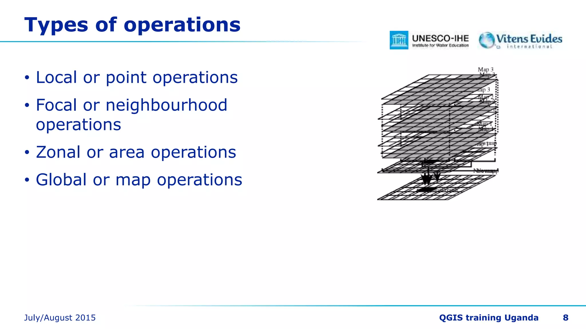 Raster processing | PPTX | Programming Languages | Computing
