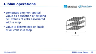 Raster processing | PPTX | Programming Languages | Computing