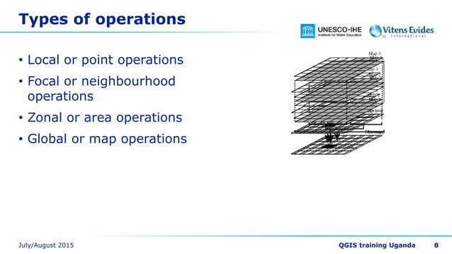 Raster processing | PPT