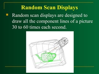 Raster Scan and Raster Scan Displays | PPT