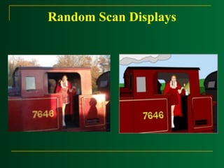 Raster Scan and Raster Scan Displays | PPT