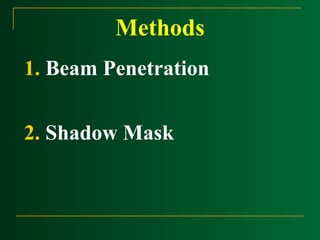 Raster Scan and Raster Scan Displays | PPT