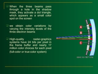 Raster Scan and Raster Scan Displays | PPT