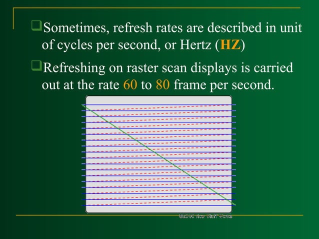 Raster Scan and Raster Scan Displays | PPT
