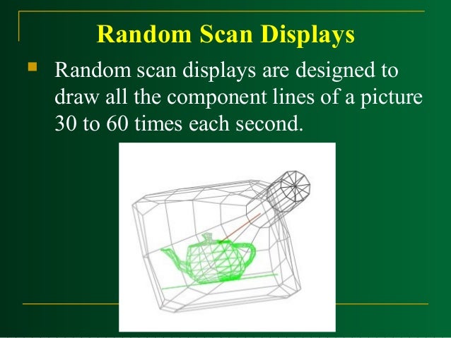 Raster Scan and Raster Scan Displays