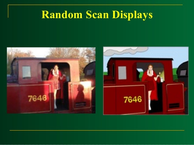 Raster Scan and Raster Scan Displays
