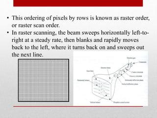 Raster scan displays ppt | PPT