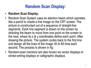 Raster Scan System, Random Scan system.pdf