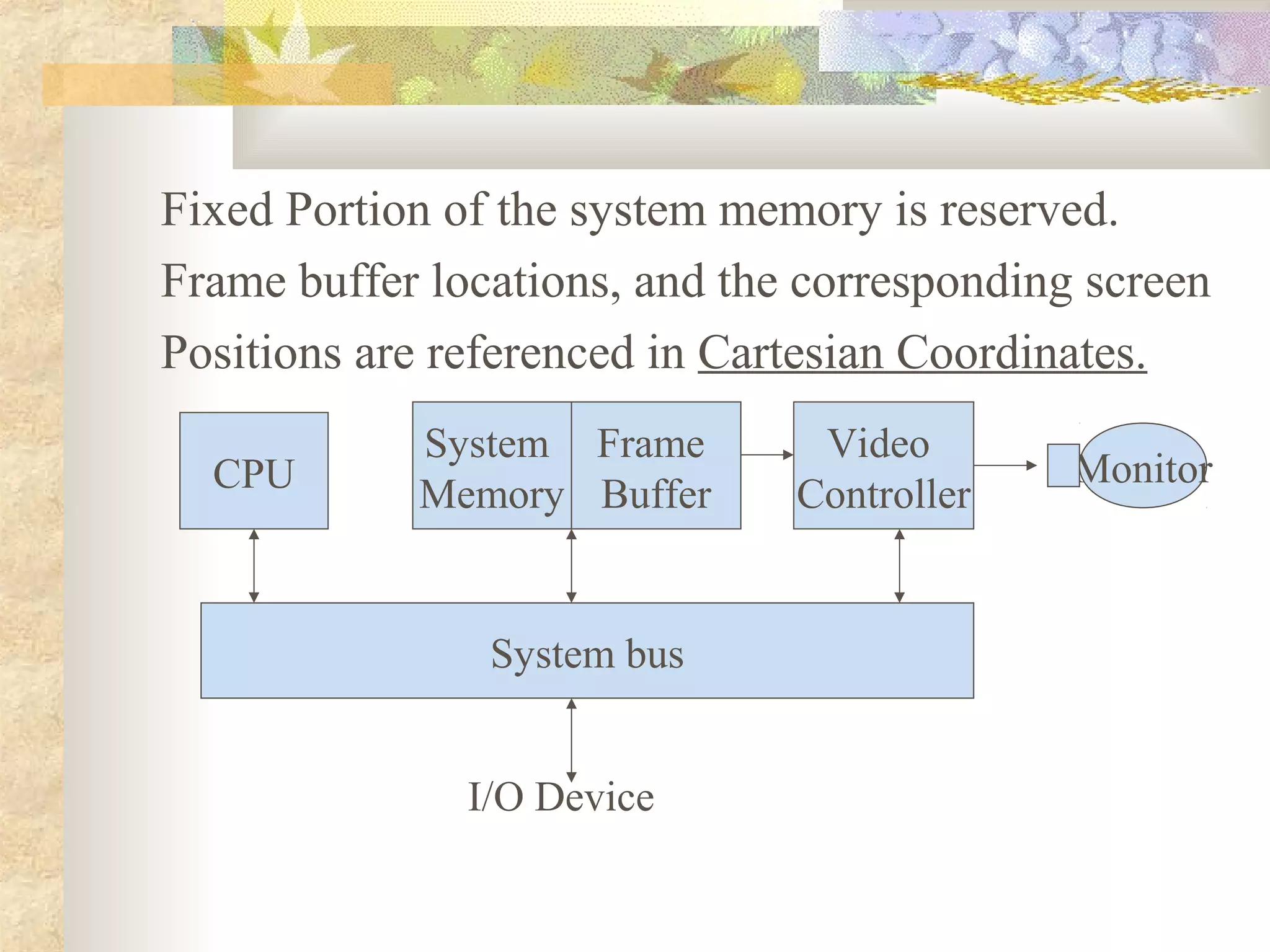 Raster scan system | PPT