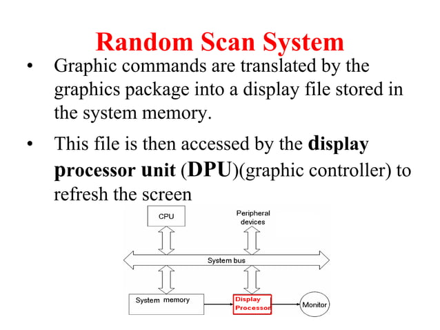 Raster scan systems with video controller and display processor | PPTX
