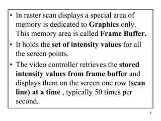 Raster scan systems with video controller and display processor | PPTX