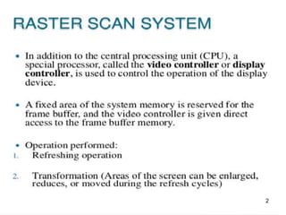 Raster scan systems with video controller and display processor | PPT