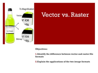 Raster vs Vector | PPT
