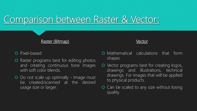 Raster vs vector