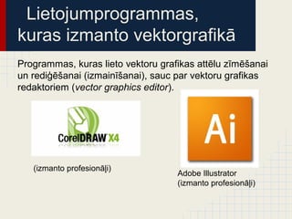 Rastrgrafika un vektorgrafika | PPT