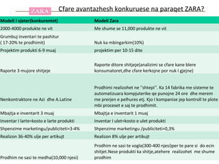 Rast studimi:ZARA | PPT