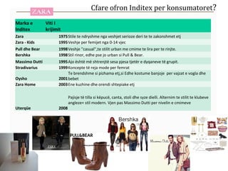 Rast studimi:ZARA | PPT