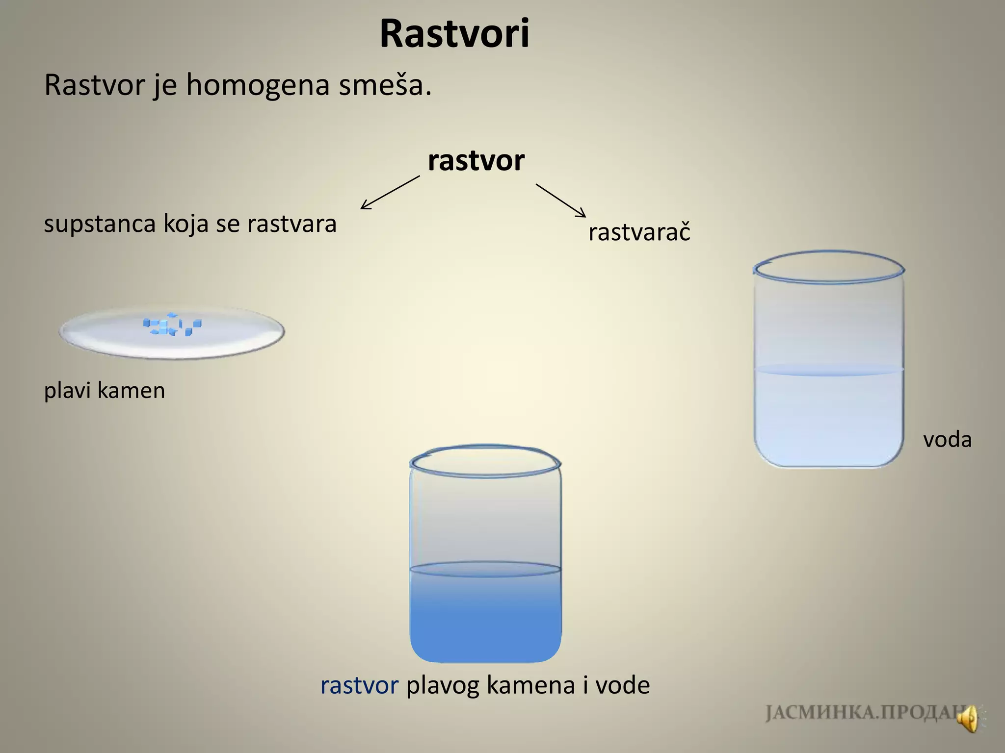 Rastvori | PPTX