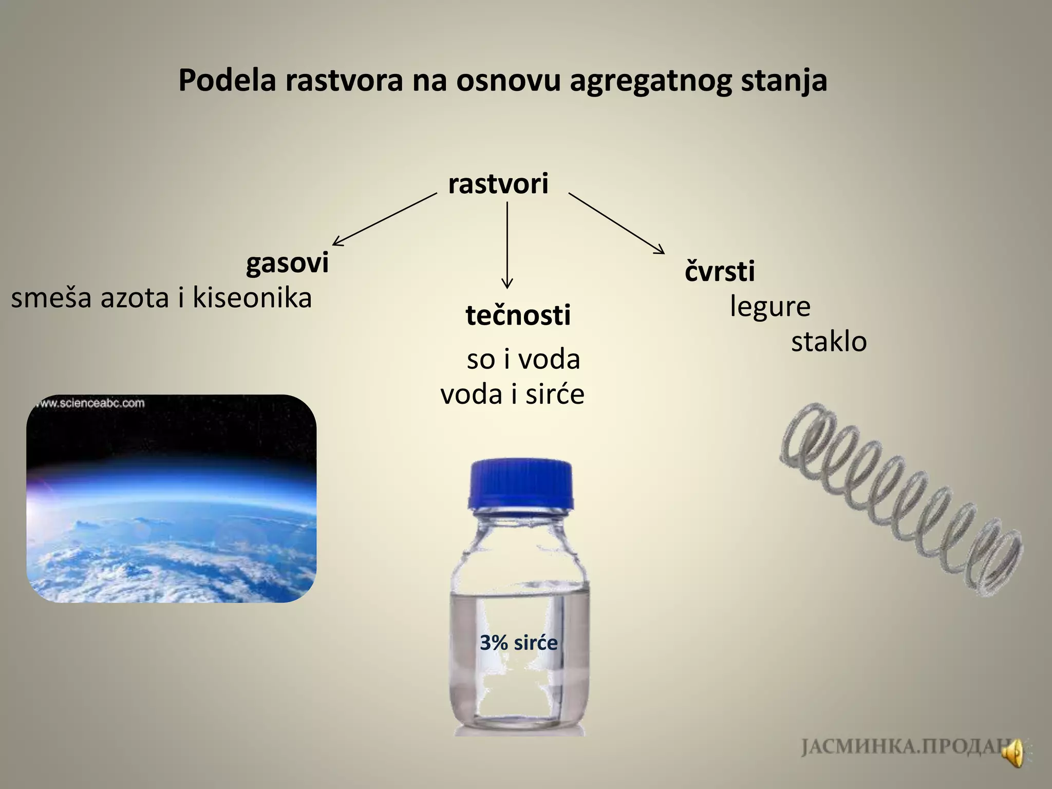 Rastvori | PPTX