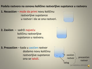 Rastvori | PPTX