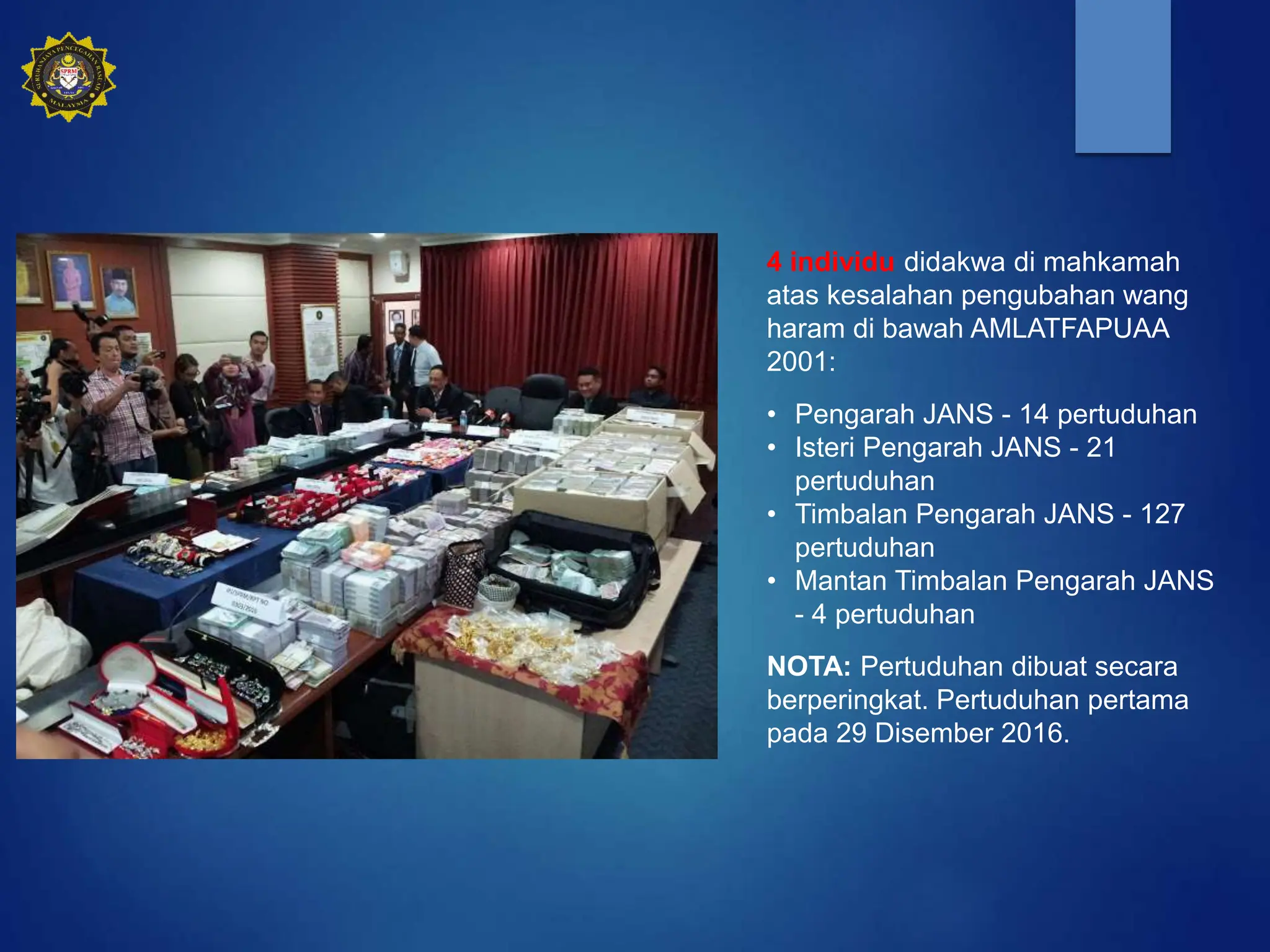 ceramah anti rasuah - Rasuah Dihina Maruah Dibina.ppt