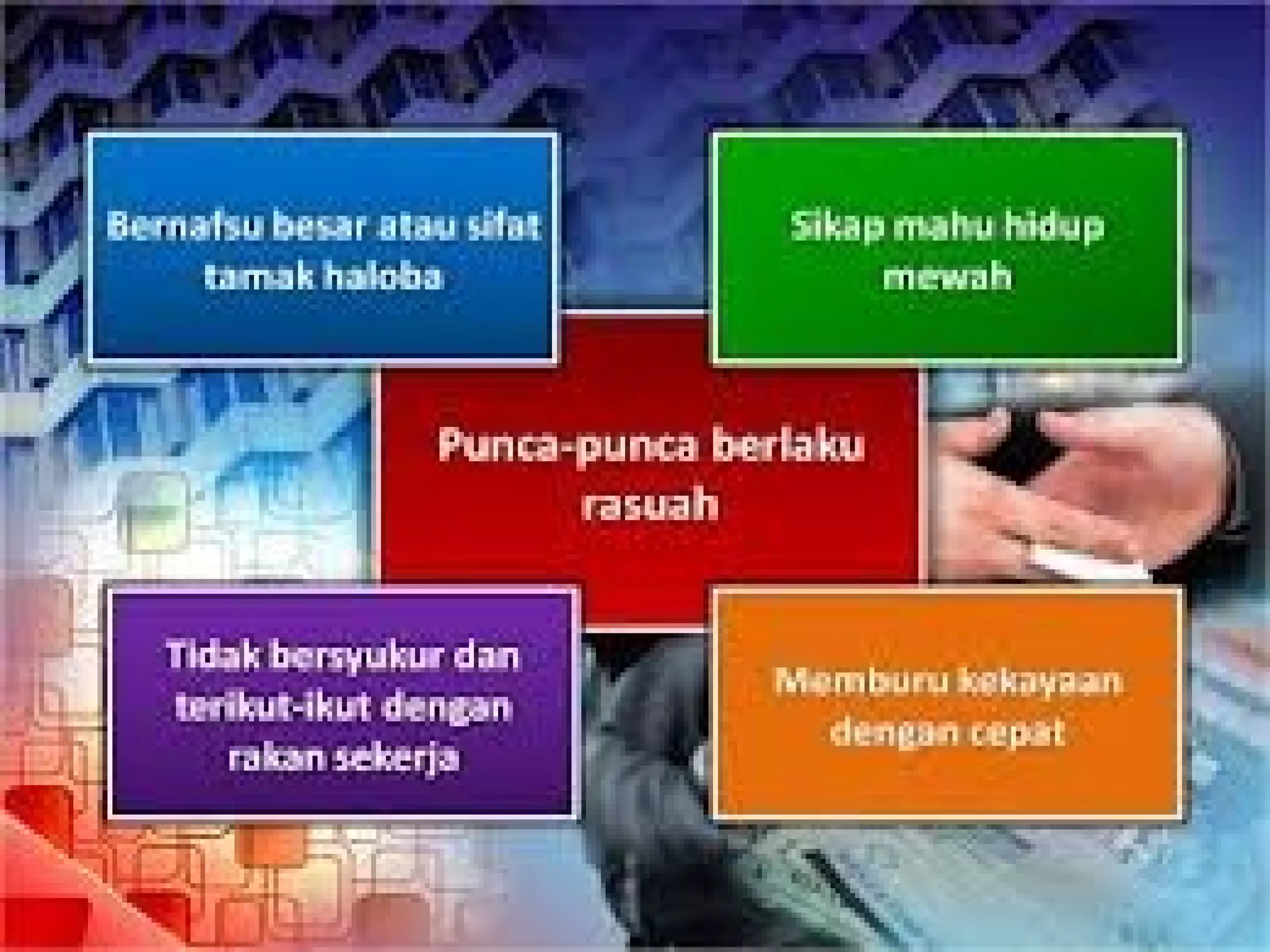 Rasuah ptt | PPT