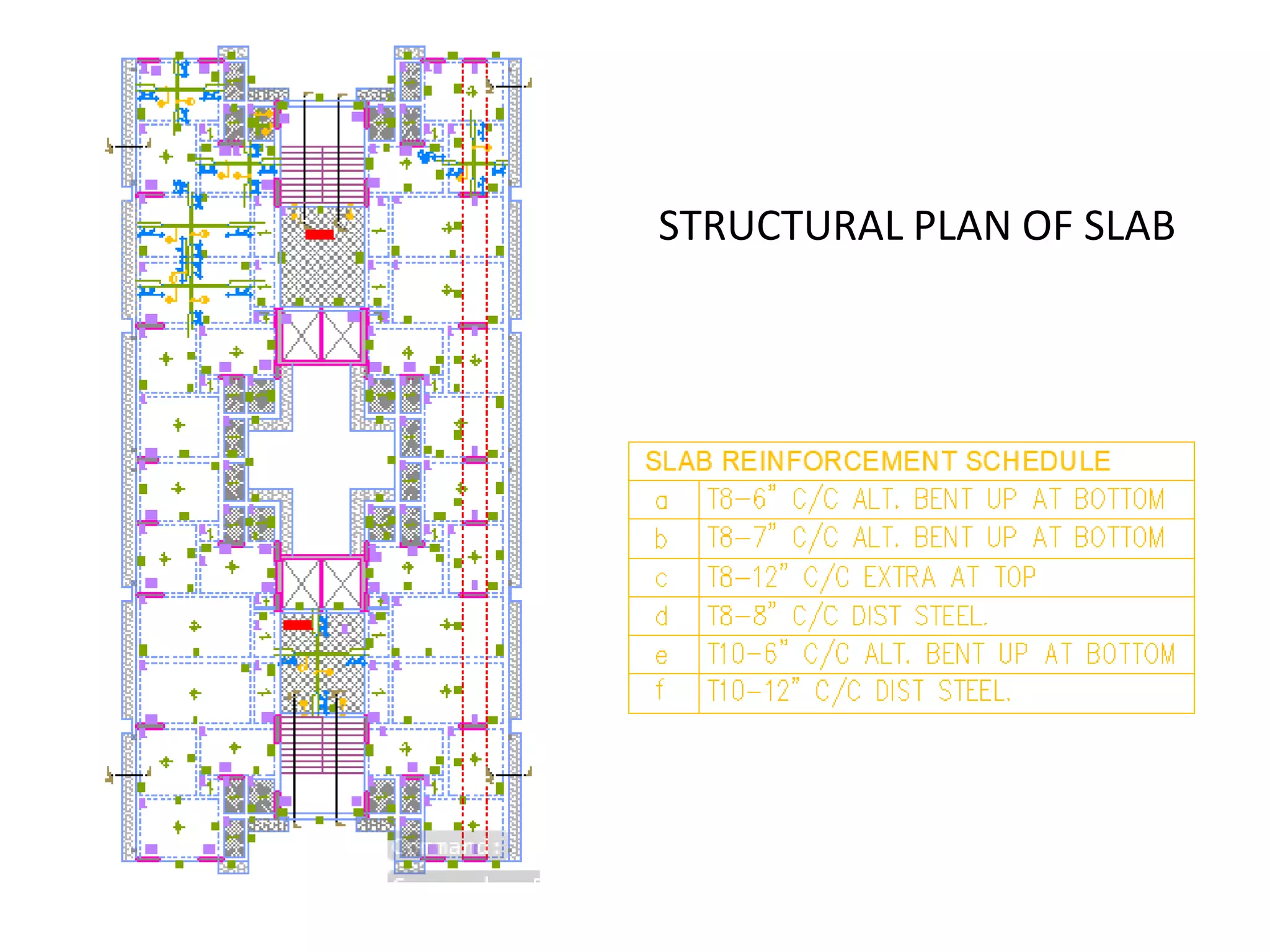 Construction site presentation | PPTX