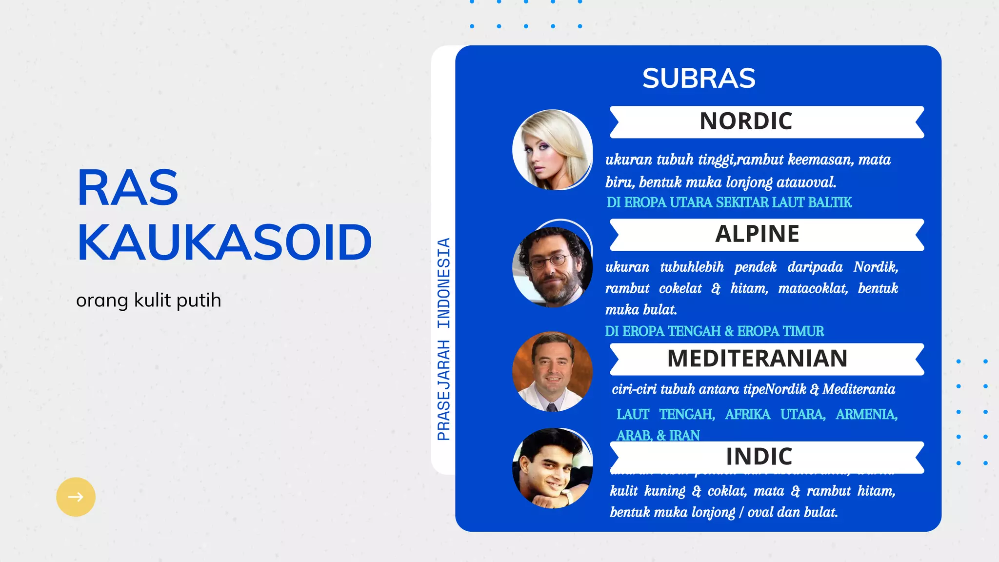 Ras umat manusia | PDF